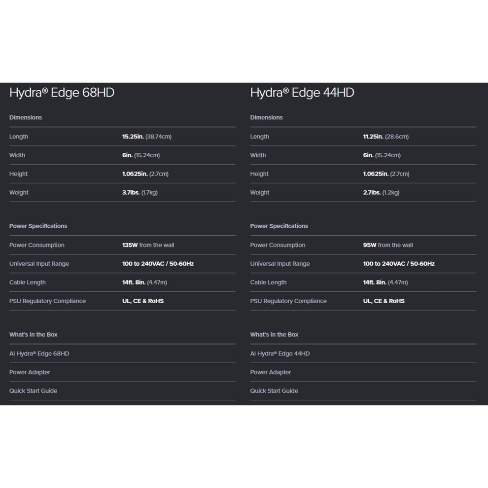 AI Hydra Edge 68HD - AquaIllumination – Krakking Korals